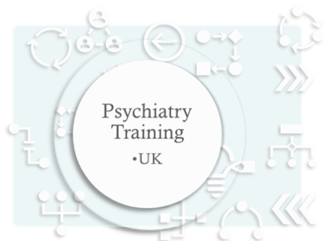 Psychiatry-training-UK – Psychiatry Training UK